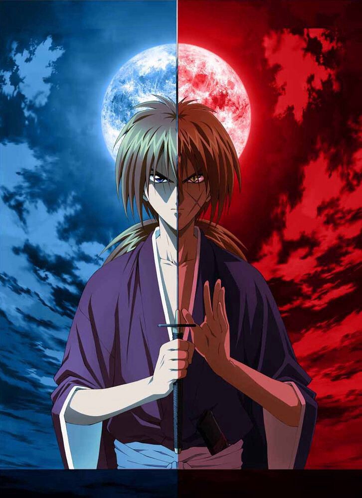 10 Watak Anime Yang Paling Digeruni Dan Ditakuti Orang Disekelilingnya ...